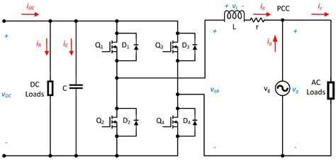 Applied Sciences Free Full Text Novel Multibus Multivoltage Concept For Dc Microgrids In