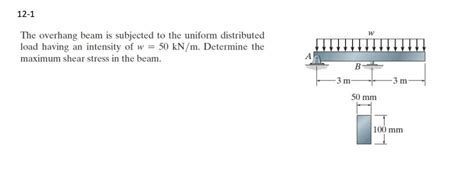 Solved The Overhang Beam Is Subjected To The Uniform