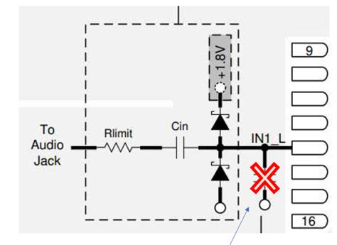 TLV320AIC3204 How To Remove DC Offsets At The Output Audio Forum Audio TI E2E Support Forums