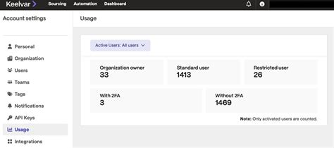 usage settings keelvar support portal
