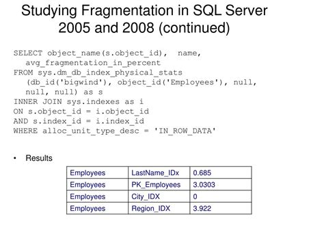 Ppt How Sql Server Indexes Work Powerpoint Presentation Free
