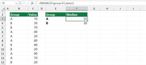 How To Calculate Median If In Excel Excel Bootcamp
