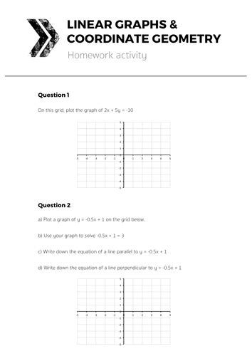 Linear Graphs And Coordinate Geometry Complete Unit Of Work Teaching Resources