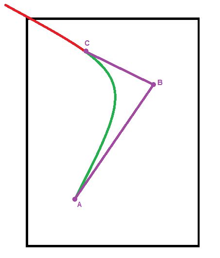 Unity Moving Object Beyond Bezier Curve Game Development Stack Exchange