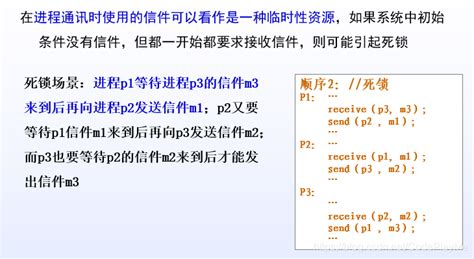 操作系统 死锁问题死锁涉及的资源哪些为不可抢占资源 Csdn博客 操作系统 死锁问题死锁涉及的资源哪些为不可抢占资源 Csdn博客