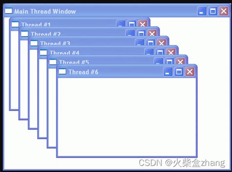 C Win 程序编写入门 win 编程 CSDN博客