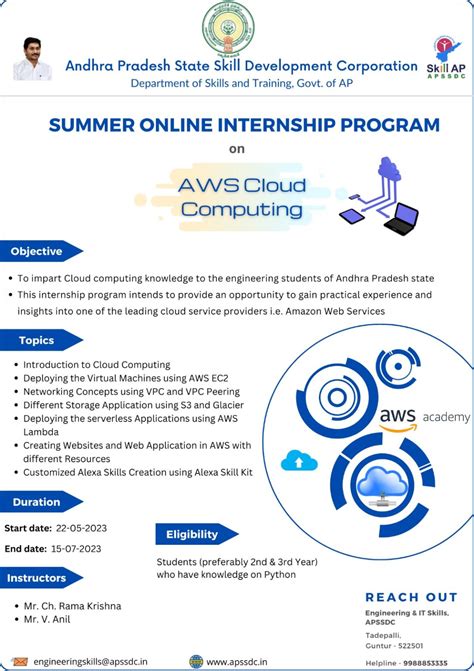 Andhra Pradesh State Skill Development Corporation Apssdc On Linkedin