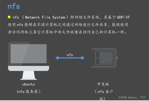 交叉开发环境搭建 Csdn博客