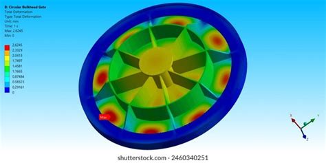 Static Structural Analysis Finite Element Analysis Stock Illustration 2460340253 Shutterstock