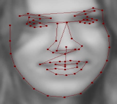Mastering Opencv Second Edition