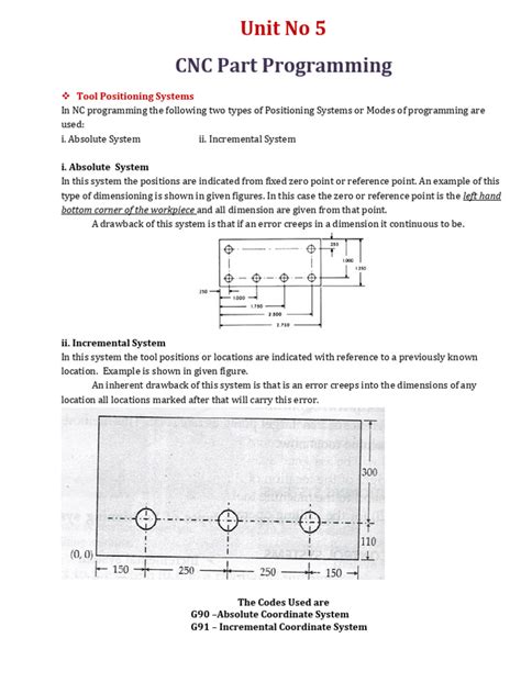 Unit No 5 Cnc Part Programming Pdf Numerical Control Drilling
