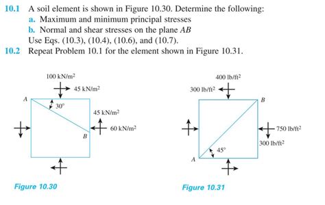 Solved A Soil Element Is Shown In Figure Determine Chegg