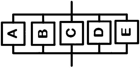 Equipment In Connected In Parallel Combination Download Scientific