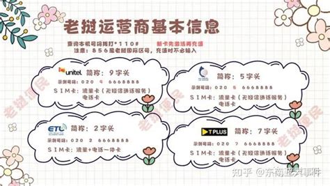 老挝手机卡使用秘籍 知乎