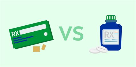 Subutex Vs Suboxone Whats The Difference Ask Our Doctors By Journeypure