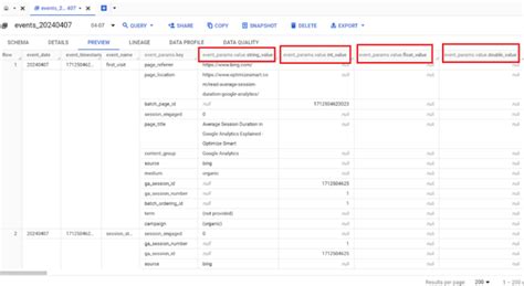 Ga4 Bigquery Export Schema Tutorial Optimize Smart