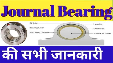 Journal Bearing Types At Brayden Cooke Blog