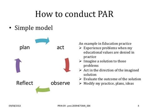 Understand Participatory Action Research