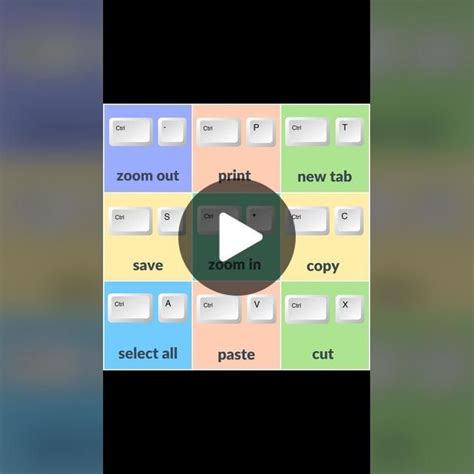 71 Computer Shortcuts Ideas In 2025 Computer Shortcuts Computer Basics Computer Basic