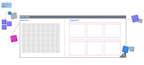 Card Sorting Template Card Sorting UX Technique
