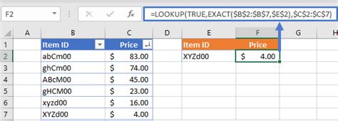 Case Sensitive Lookup Excel Google Sheets Automate Excel