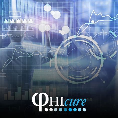 Phicure Next On Linkedin Medical Clearinghouse Ediq® Phicure