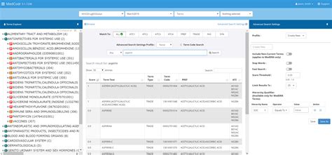 Medical Coding Medcodr Whodrug Meddra Dictionary