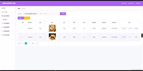 【附源码】计算机毕业设计java校园外卖系统web端javaweb校园订餐系统项目源码 Csdn博客
