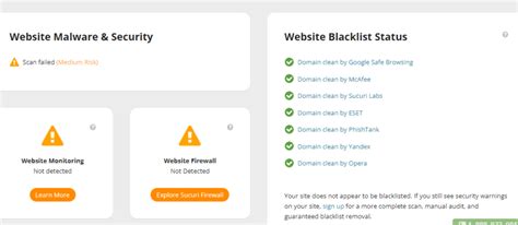 检查网站漏洞的 5 大工具和实用步骤 知乎