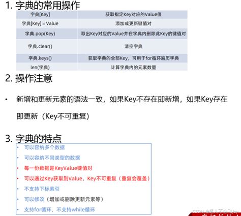Python第六章 Csdn博客