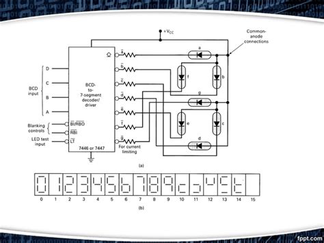 7 Elektronika Digital Dekoder Enkoder 7segment Pptx