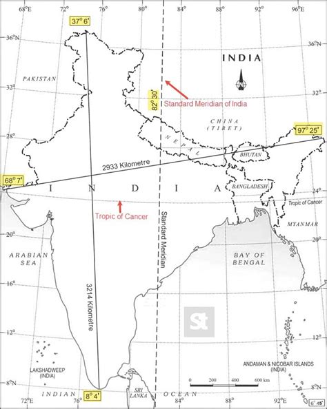 Map Work India Size And Location Class 9 Geography Chapter 1 Ncert