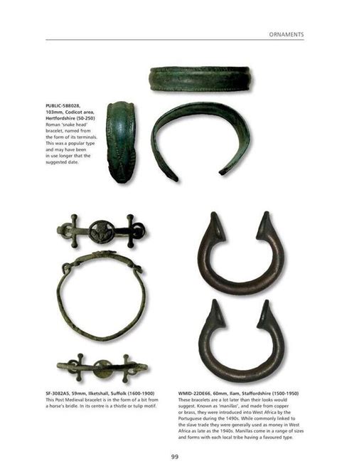 Finds Identifiedthe Ultimate Guide To Identifying Metal Detecting And Archaeological Finds