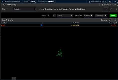 Trend Reversal For Thinkorswim Usethinkscript Community