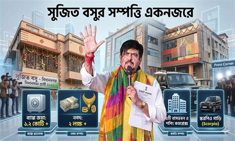 এক বছরেই কয়েক গুণ শ্রীবৃদ্ধি কত সম্পত্তির মালিক পুজো পাগল নেতা