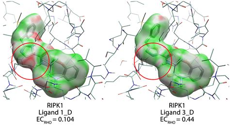 Optimizing The Binding Of An Odorant Binding Protein To A Pyrethroid