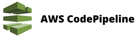 Spira V81 Released Integration With Aws Codebuild And Code