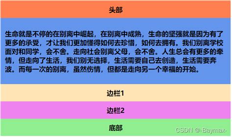 Css —— 多媒体查询css媒体查询大于小于 Csdn博客