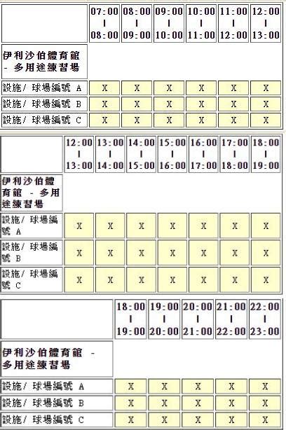回歸25｜71免費康文設施今起訂場 市民反應踴躍部分場館爆滿 新冠疫情專頁