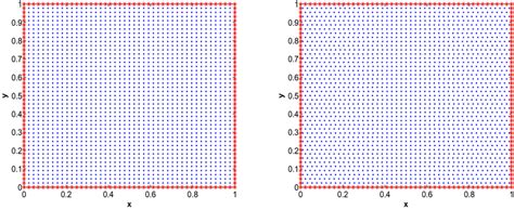Rectangular Domain With Uniform And Non Uniform Points For Example 3