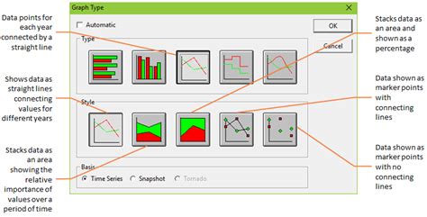 Graph Type Formatting Graphs Results Program Skills STEM Help By Implied Logic