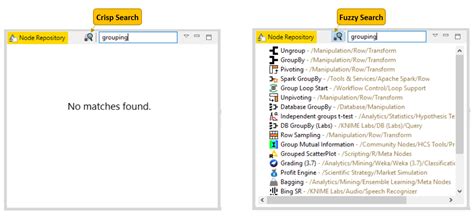 Knime Quickstart Guide