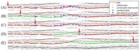 guided bidirectional graph search once the gpa was selected a first