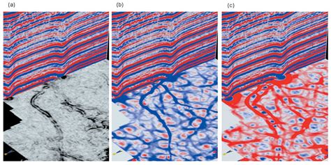 Seismic Curvature Attributes For Mapping Faultsfractures And Other Stratigraphic Features
