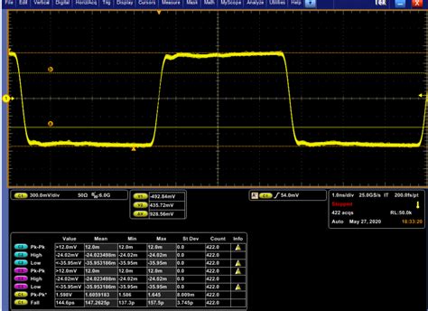 CDCLVP1204 LVPECL Input High Voltage Of CDCLVP1204 Clock Timing Forum Clock Timing TI