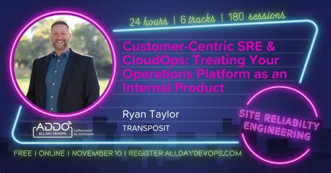 Elizabeth Collazo On Linkedin All Day Devops The Worlds Largest