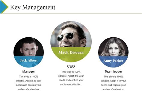 Key Management Ppt PowerPoint Presentation Pictures Visual Aids