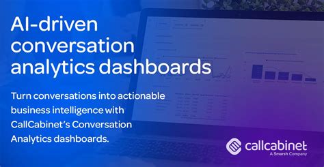 CallCabinet Interactions Dashboard CallCabinet
