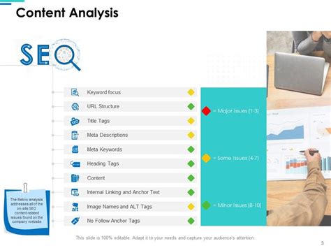 Website SEO Audit Report Ppt PowerPoint Presentation Complete Deck With Sli