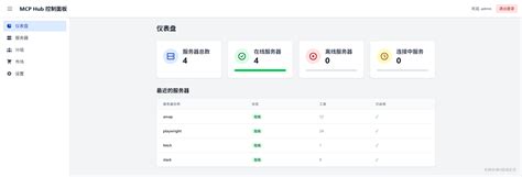 mcphub：一站式mcp服务器聚合平台 mcp hub csdn博客
